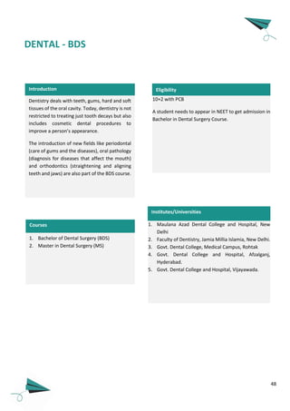 Compendium of courses after +2 | PDF