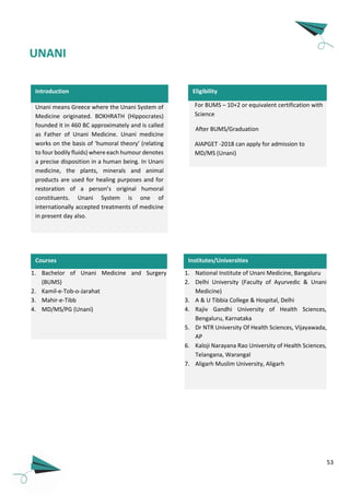 Compendium of courses after +2 | PDF