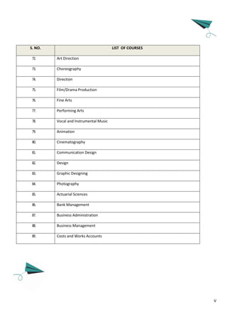 Compendium of courses after +2 | PDF