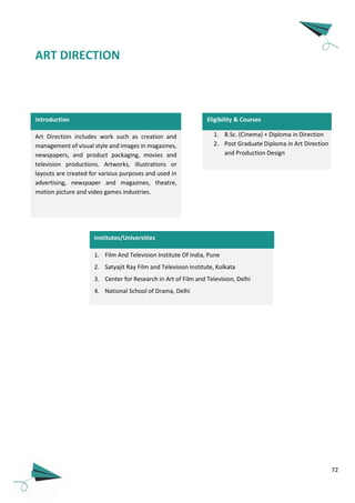 Compendium of courses after +2 | PDF