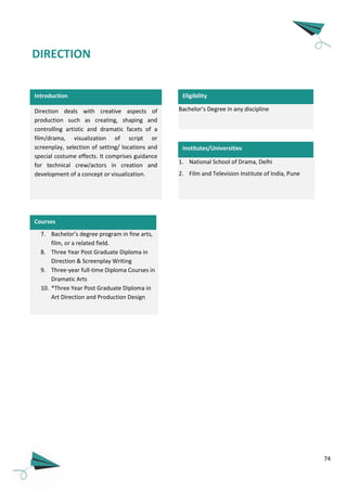 Compendium of courses after +2 | PDF