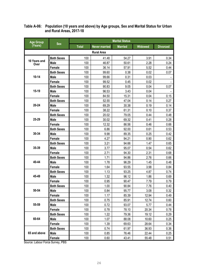 Compendium_on_Environment_Statistics_2020.pdf