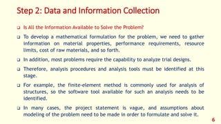 CompEng - Lec02 - Optimum Design Problem Formulation.pdf