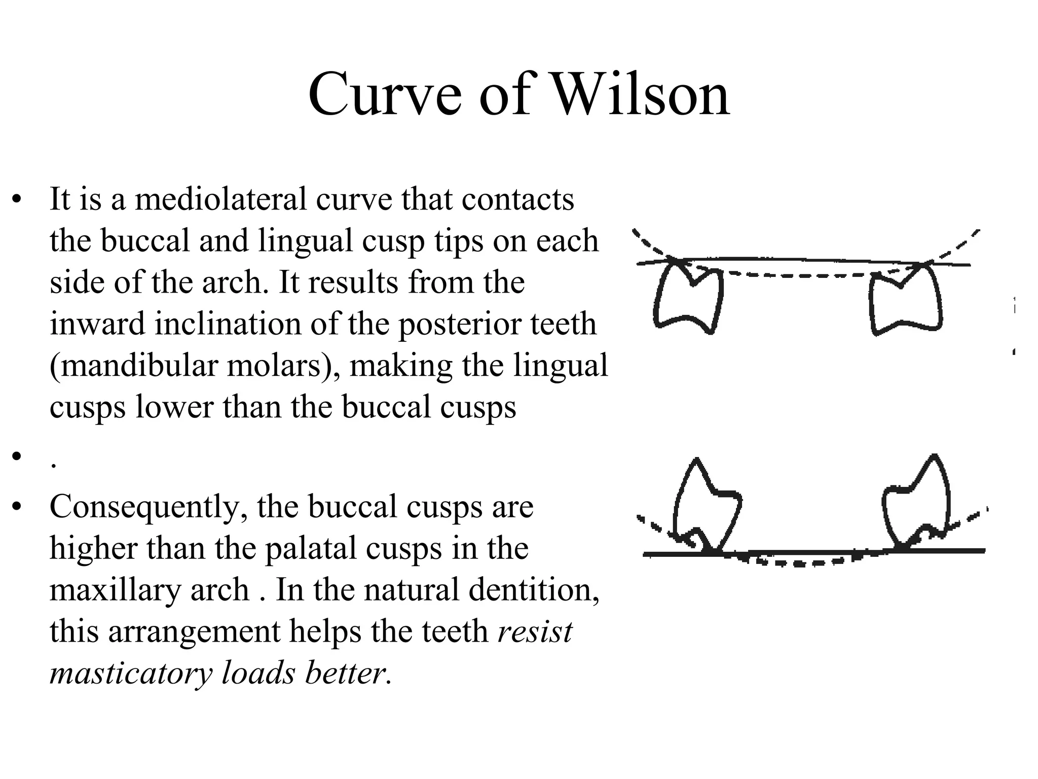 compensating curve.ppt