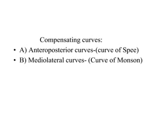 compensating curve.ppt