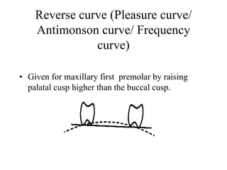 compensating curve.ppt