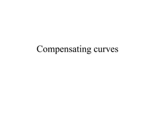 compensating curve.ppt