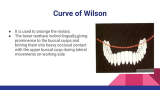 Compensating Curves.pptx