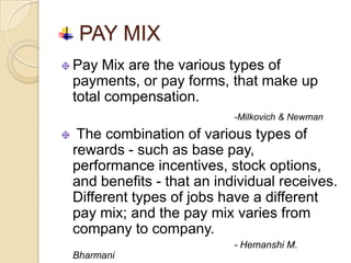 Compensation | PPTX | Human Resources | Business