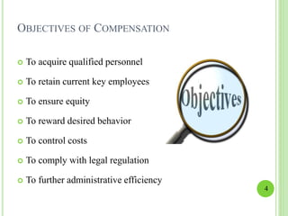 Compensation | PPTX | Government Support and Welfare | Financial Assistance