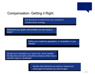 Compensation | PPTX | Human Resources | Business