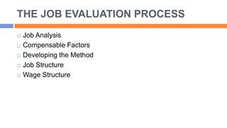 Job Evaluation | PPTX