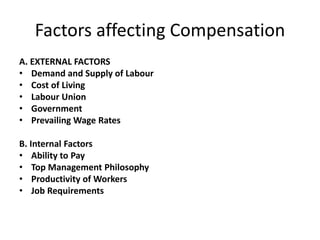 Compensation | PPTX