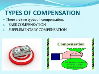 COMPENSATION .pptx