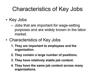 compensation 3P Compensation concept for salary | PPT