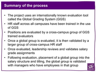 Compensation-GGS-Presentation-Employees.pptx