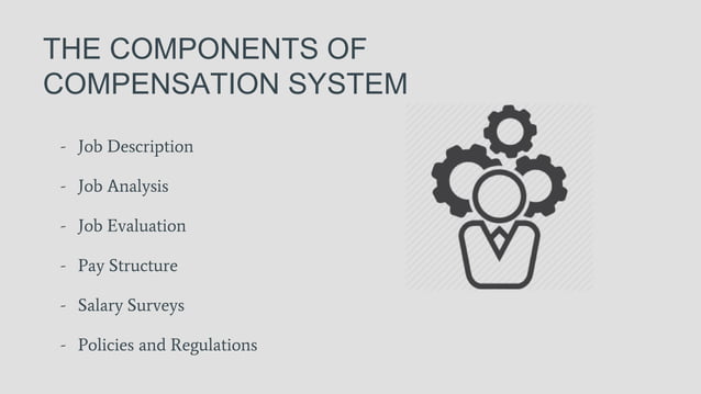 Compensation [ Outline, Definitions and Importance ] | PPT