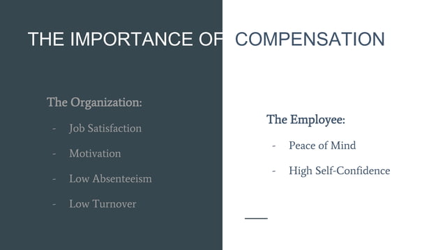 Compensation [ Outline, Definitions and Importance ] | PPT