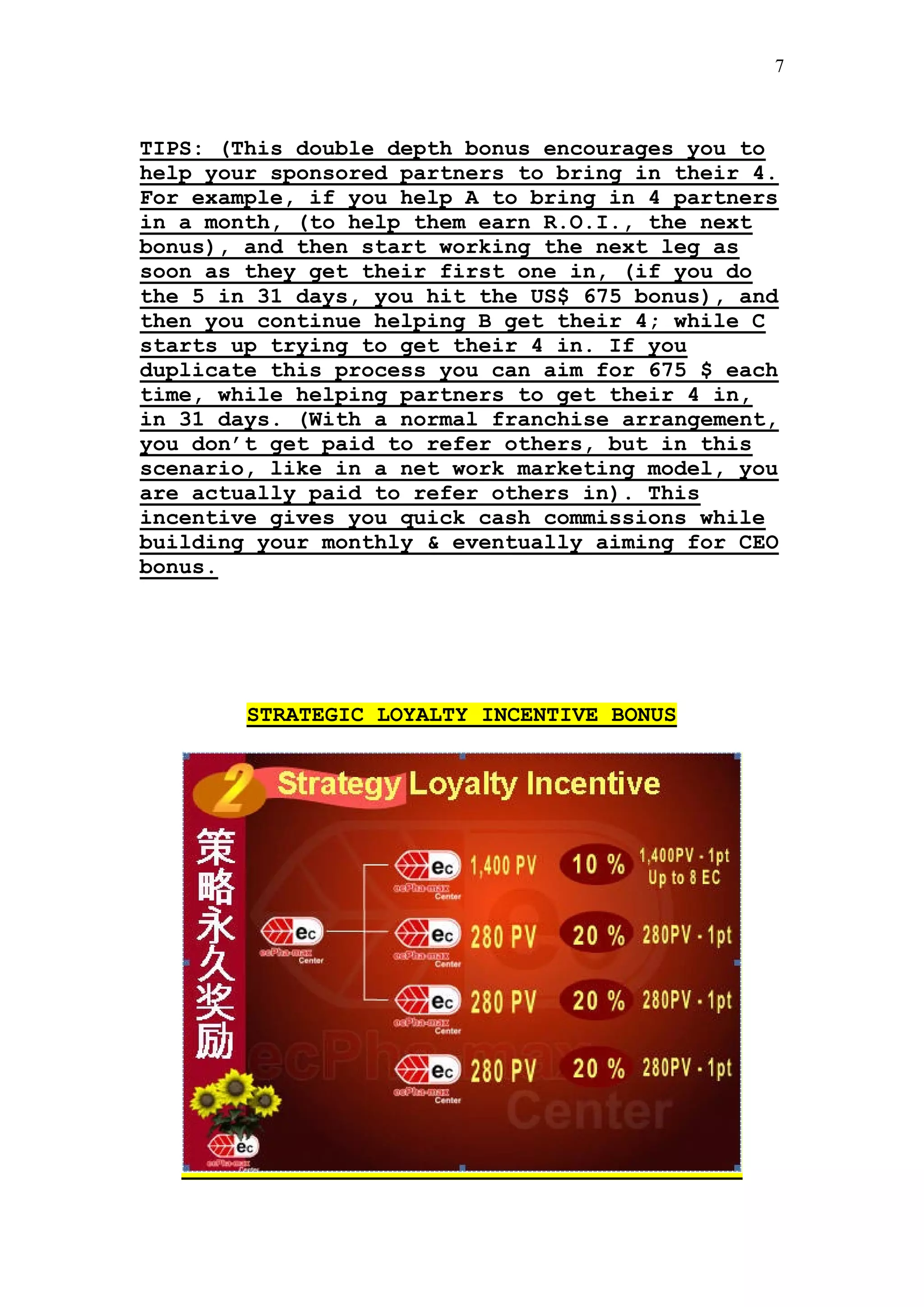 Easy Pha-max Compensation Plan | PDF
