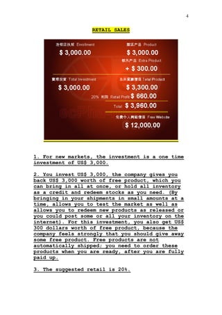 Easy Pha-max Compensation Plan | PDF