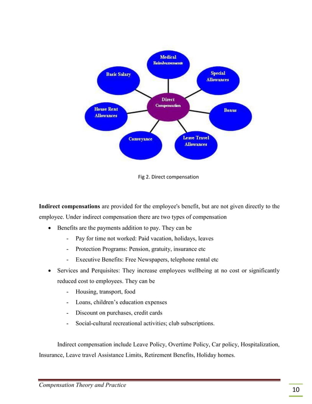 Compensation theory and-practice (a study-based-on-ucbl) | PDF ...