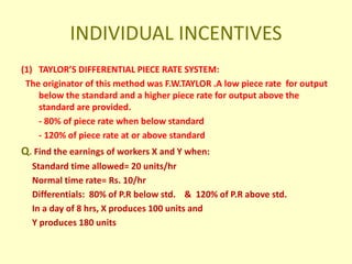 COMPENSATION1.ppt | Business | Business and Finance