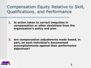 Compensation 101 | PPT