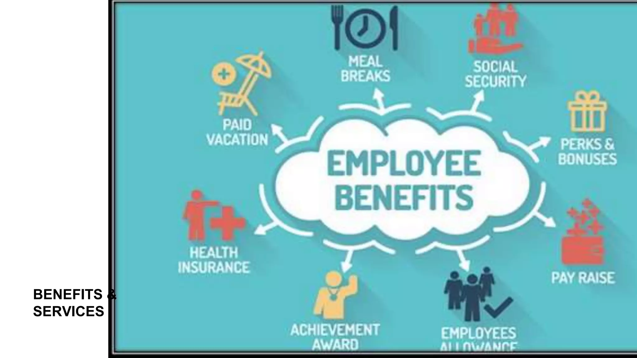 Compensation and benefits | PPTX