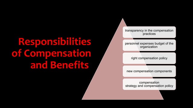 Compensation and benefits | PPT