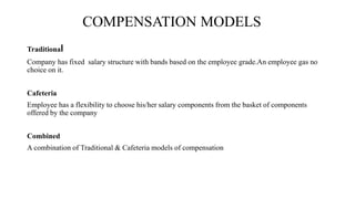 COMPENSATION AND BENEFITS.pptx