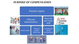 COMPENSATION AND BENEFITS.pptx