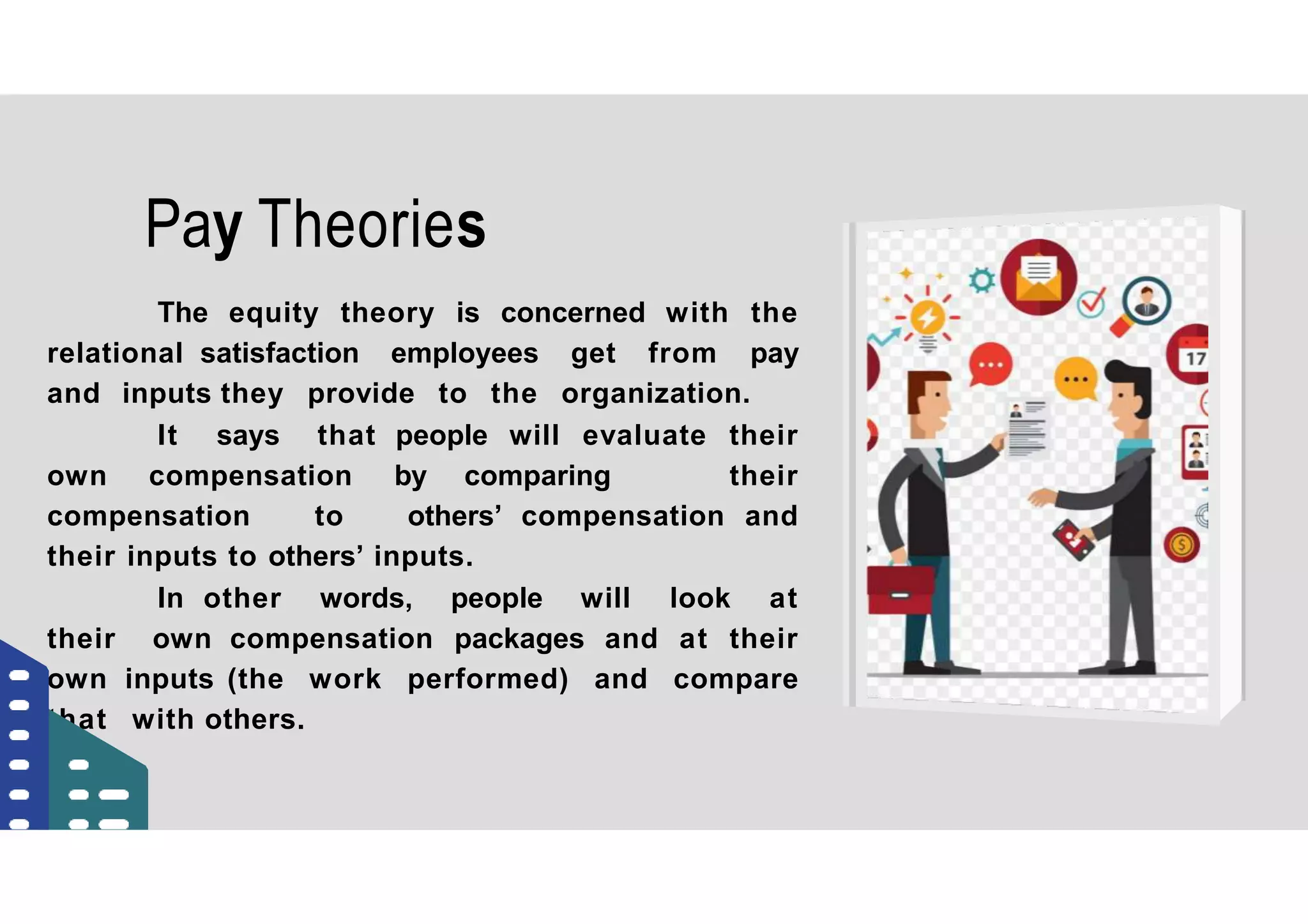 COMPENSATION and BENEFITS.pptx | Human Resources | Business