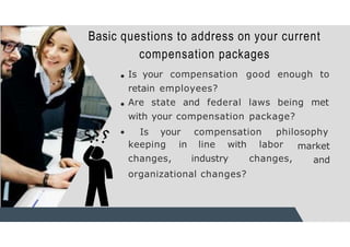 COMPENSATION and BENEFITS.pptx