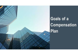 COMPENSATION and BENEFITS.pptx