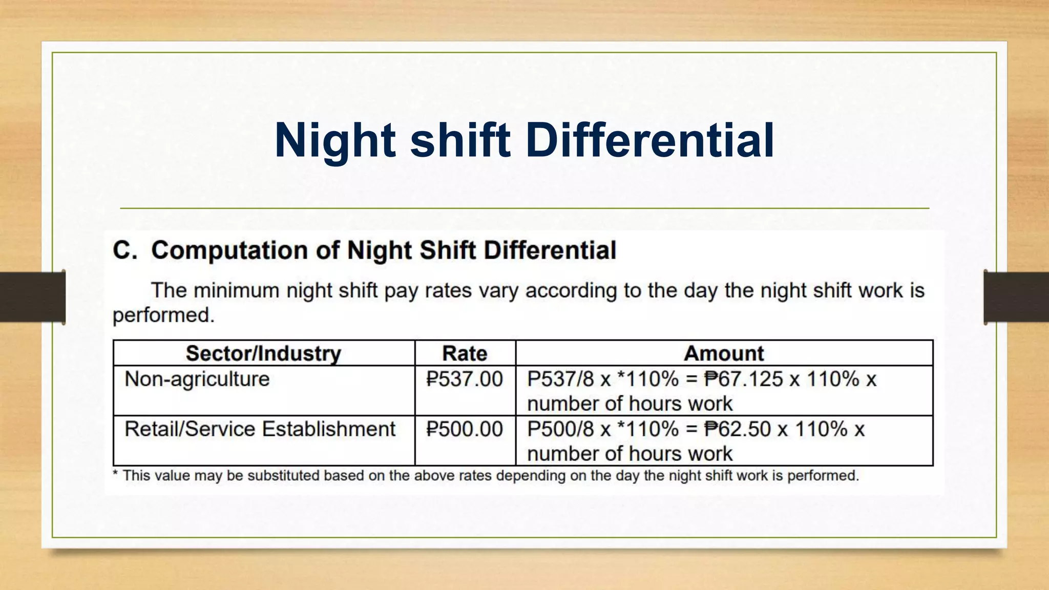Compensation and Benefits | PPTX