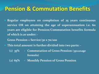 Compensation and benefits.pptx