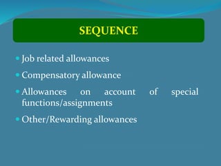 Compensation and benefits.pptx