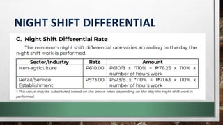 Compensation and Benefits - Philippine Payroll.pdf