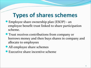 Compensation and employee behaviour Part II | PPT