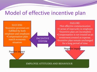 Compensation and incentive plan | PPTX