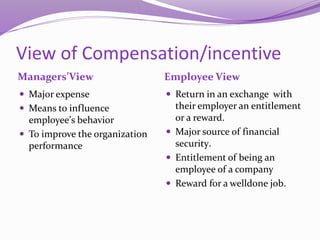 Compensation and incentive plan | PPTX