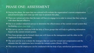 COMPENSATION AND PROMOTION PLAN.pptx
