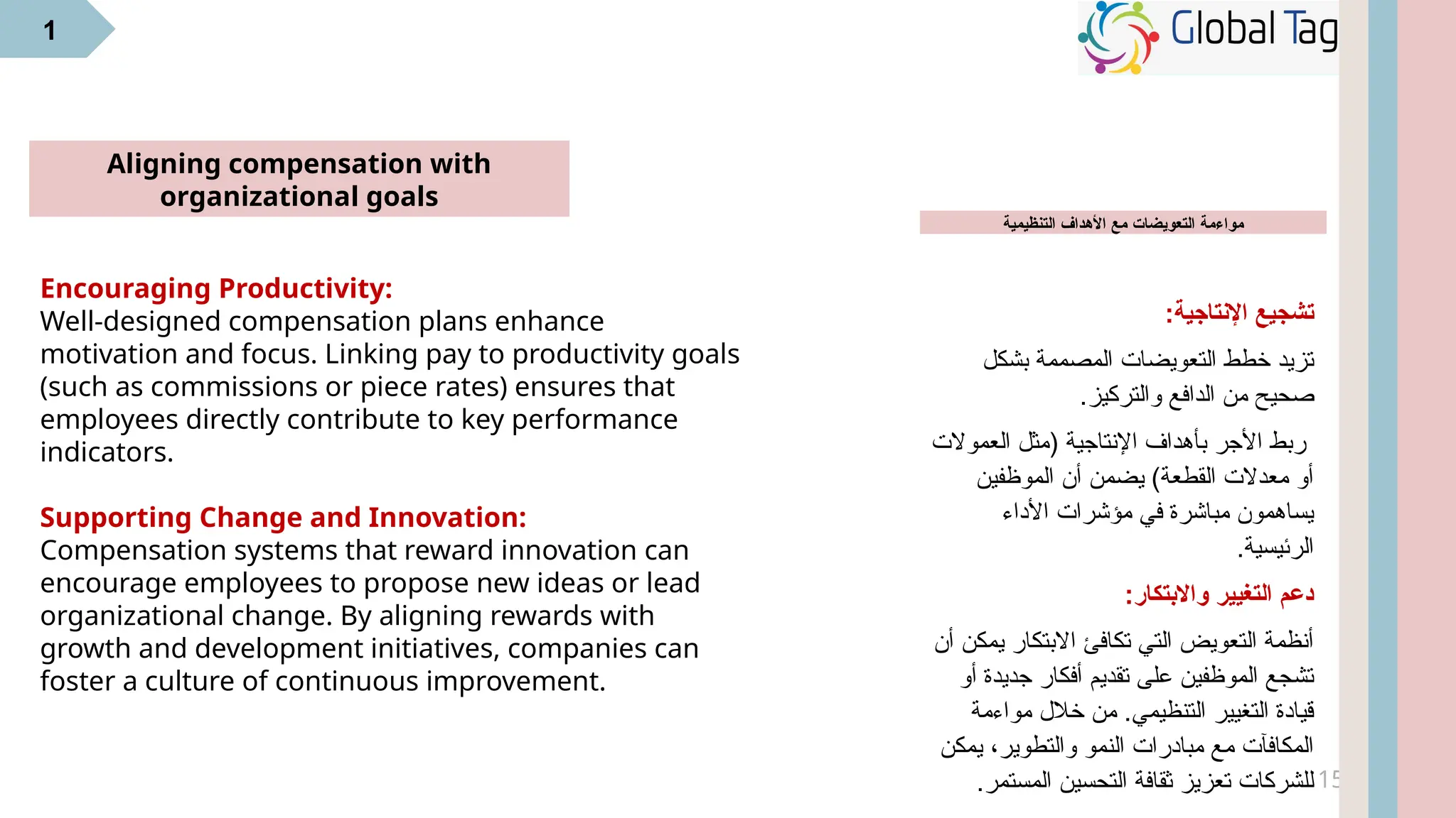 Compensation and Reward Management Definition | PPTX