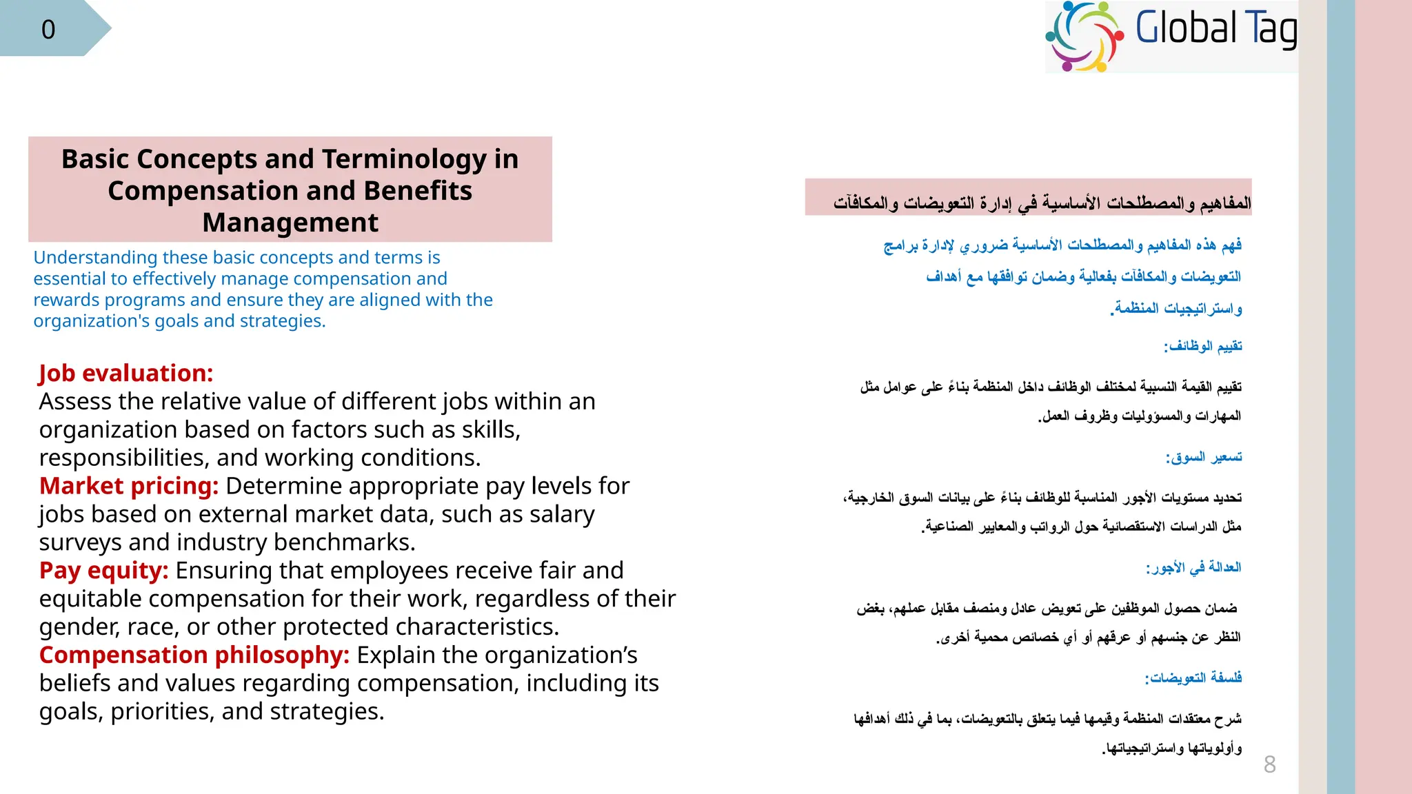 Compensation and Reward Management Definition | PPTX