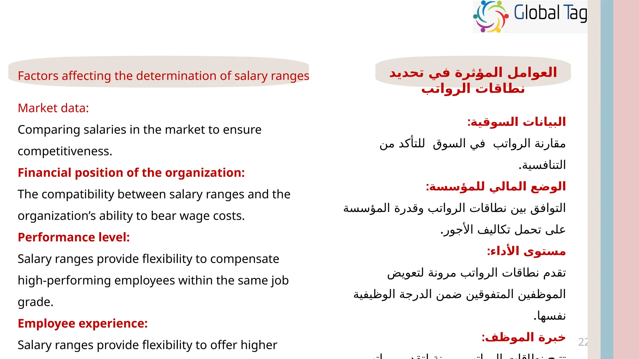 Compensation and Reward Management Aspects | PPTX