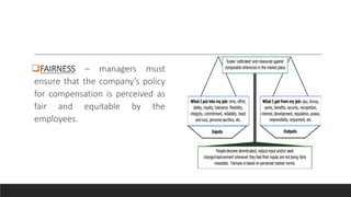 COMPENSATION AND REWARDS.pptx