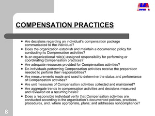 Compensation Audit | PPT