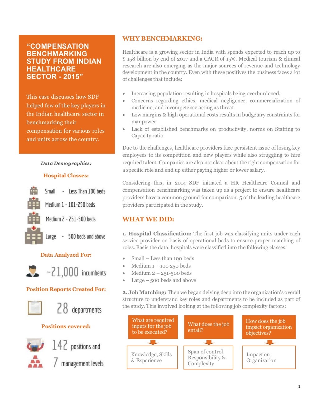 Compensation Benchmarking Case Study 2014 15 compensation-benchmarking-case-study-2014-15