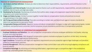Compensation & Benefits Management Module 3.pdf
