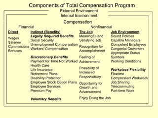 Compensation ch 8.ppt